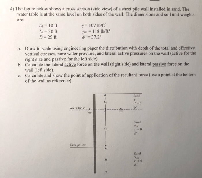 Solved 4) The figure below shows a cross section (side view) | Chegg.com