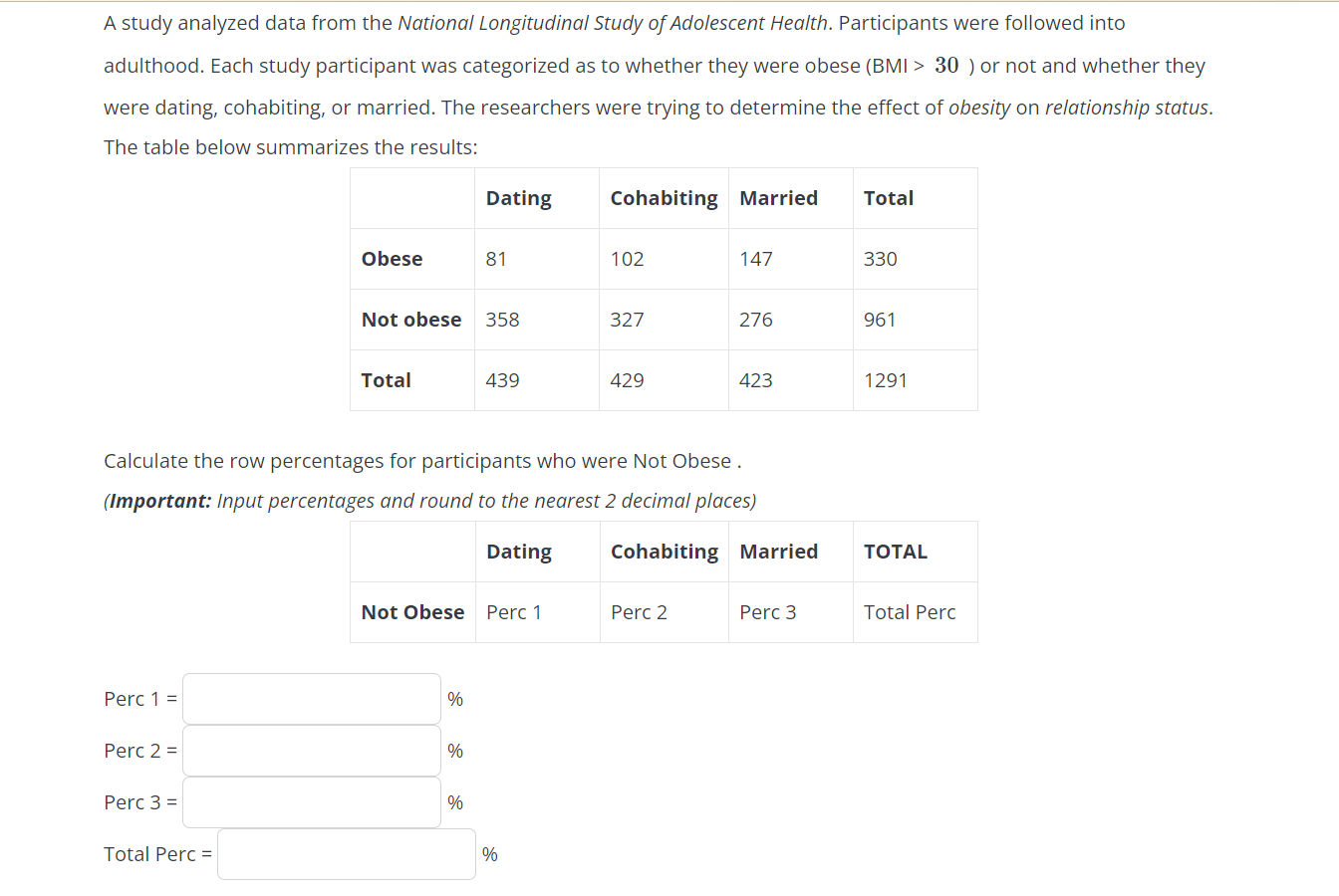 Solved A study analyzed data from the National Longitudinal | Chegg.com