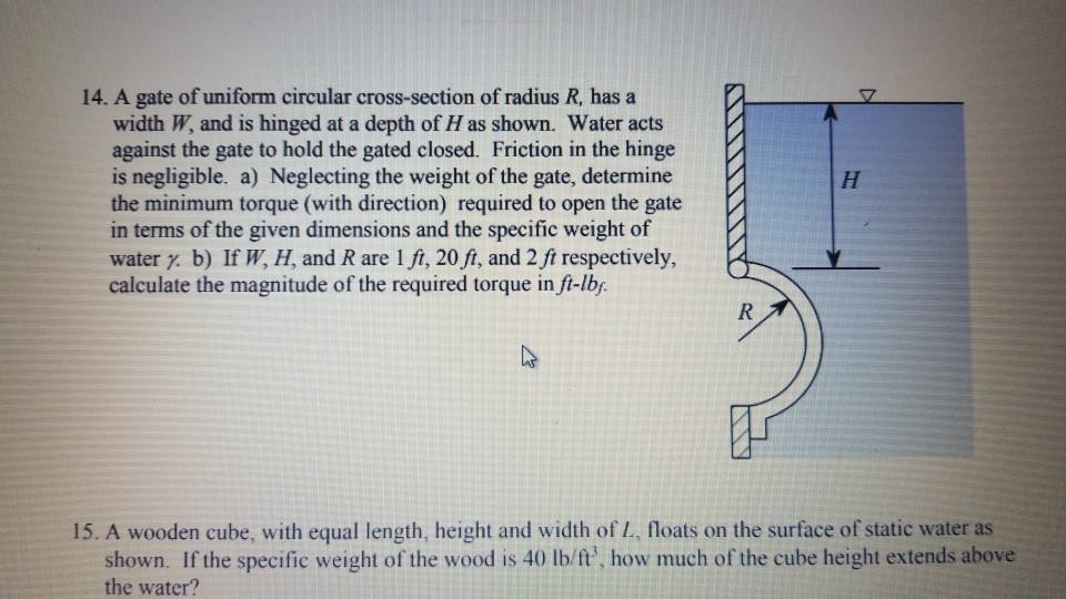 Solved 14. A gate of uniform circular cross-section of | Chegg.com