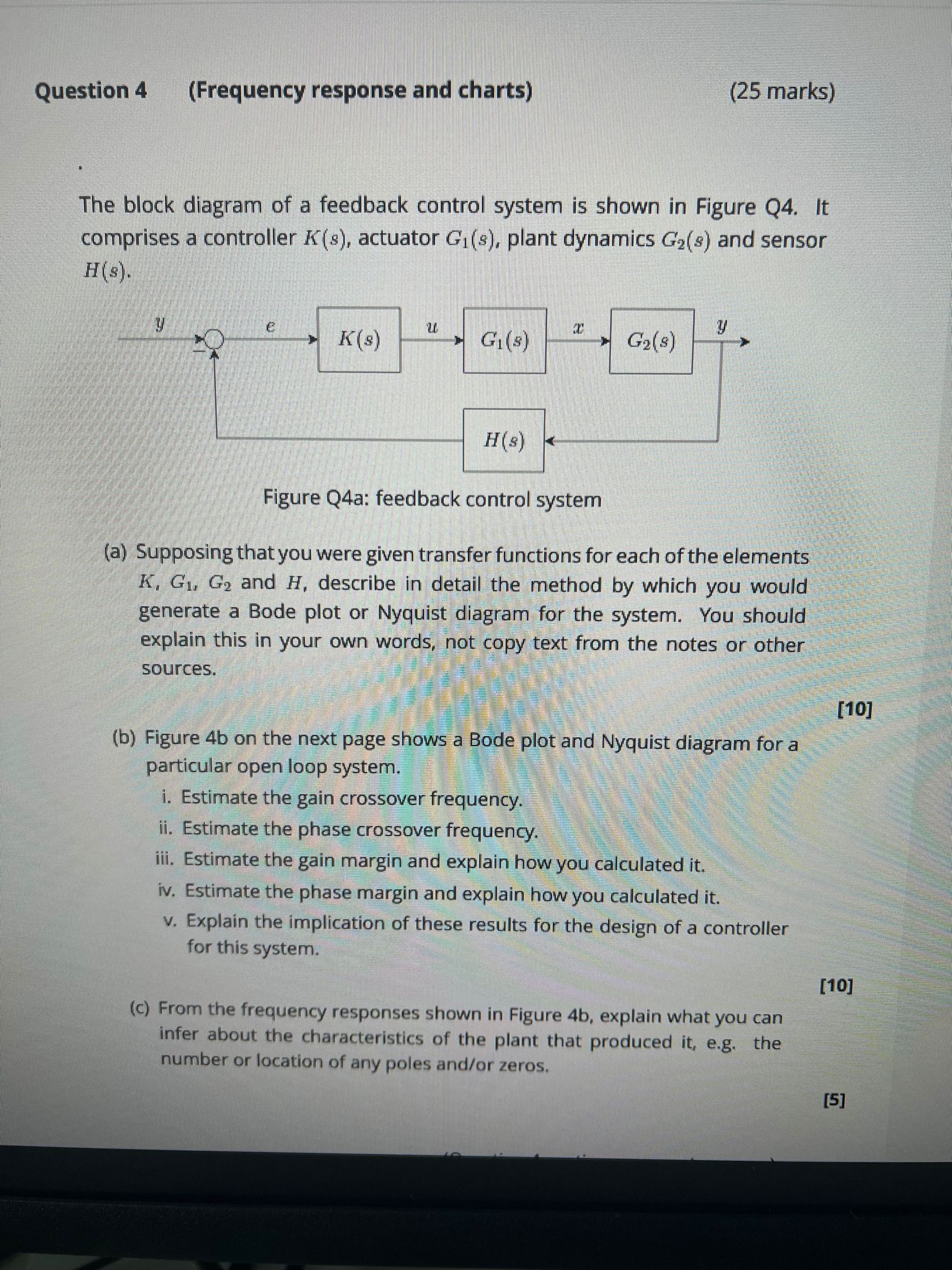 Solved The block diagram of a feedback control system is | Chegg.com