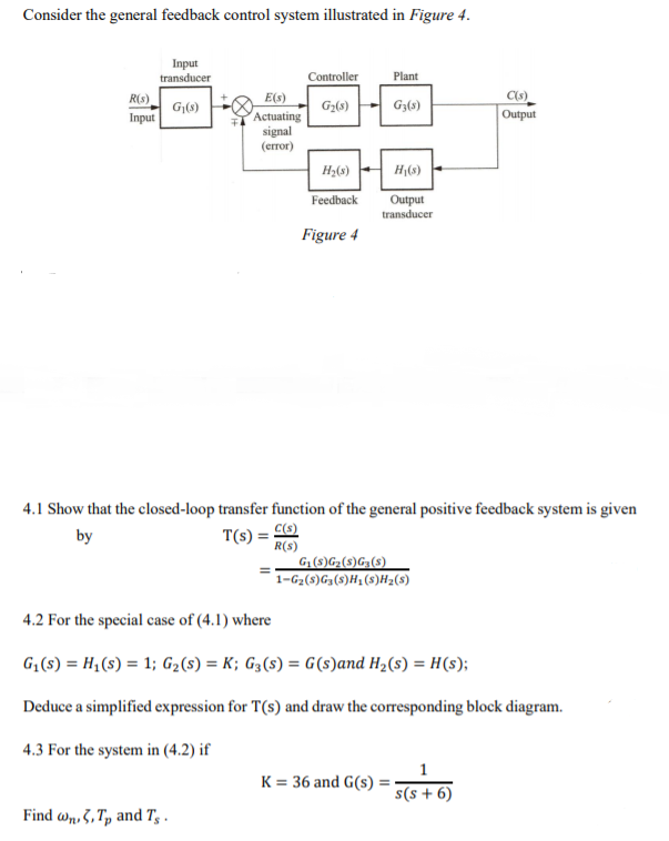 Solved Consider the general feedback control system | Chegg.com