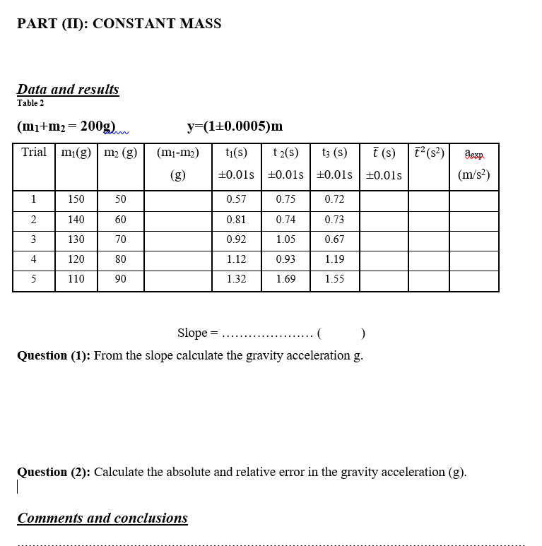 Solved | PART (I): CONSTANT NET FORCE Data and results Table | Chegg.com