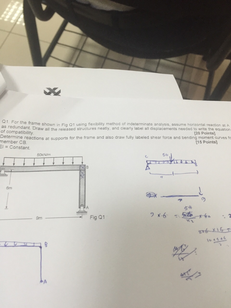 Q1. For the frame shown in Fig Q1 using flexibility | Chegg.com