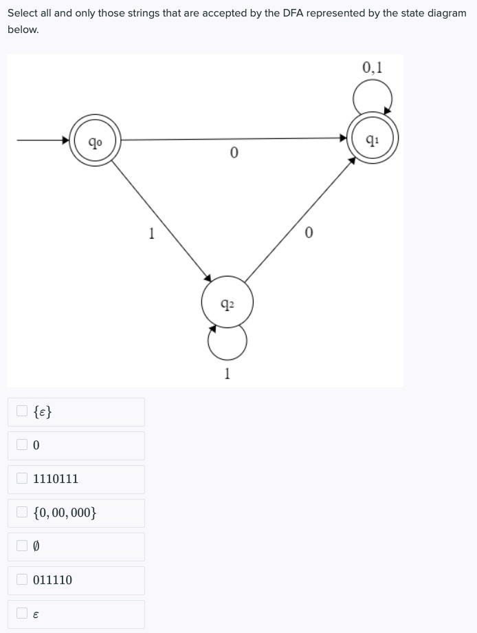 Solved Select all and only those strings that are accepted | Chegg.com