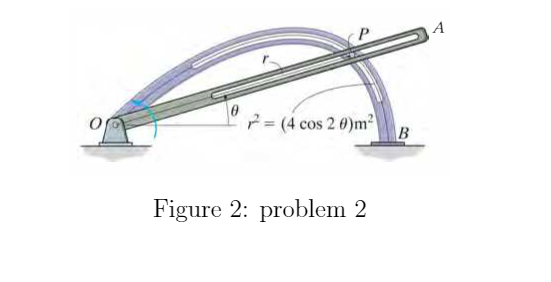 Solved 2. The motion of peg P is constrained by the | Chegg.com