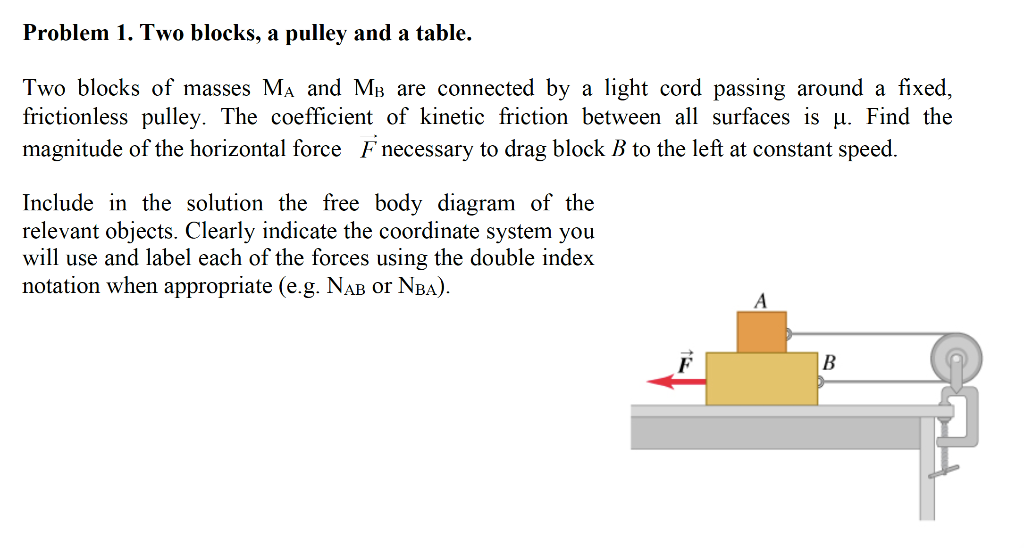 Solved Problem 1. Two blocks, a pulley and a table. Two | Chegg.com