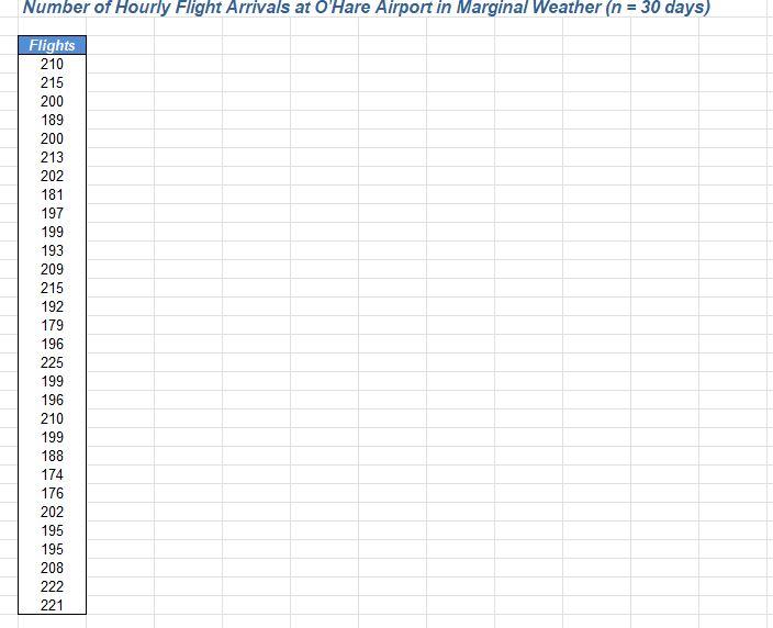 Solved The mean arrival rate of flights at O'Hare Airport in | Chegg.com