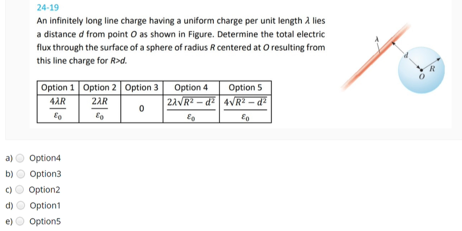 Solved 24−19 An infinitely long line charge having a uniform | Chegg.com