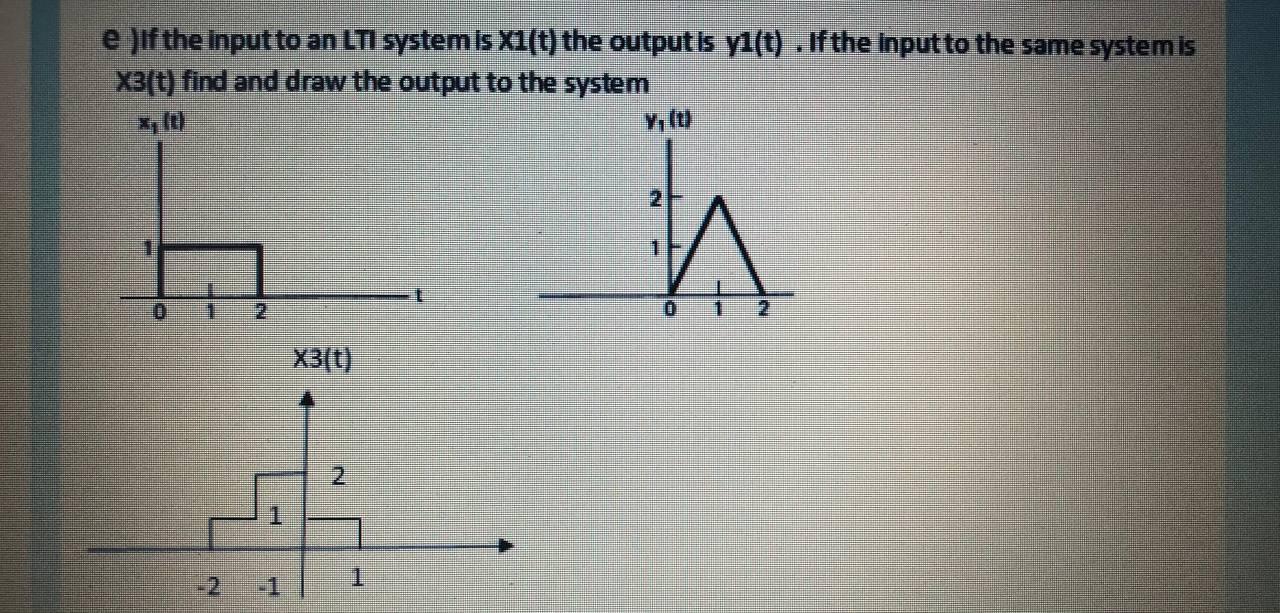 Solved e Jif the input to an LTI system is X1(t) the output | Chegg.com