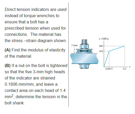 Solved Direct tension indicators are used instead of torque | Chegg.com