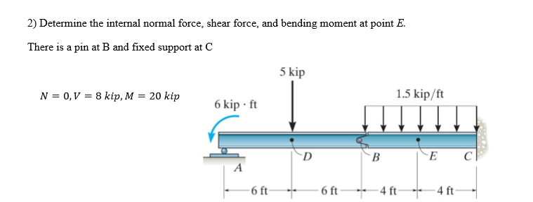 Solved 2) Determine the internal normal force, shear force, | Chegg.com