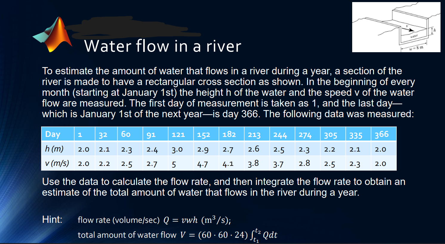 Solved Water flow in a river w 8 m To estimate the amount of | Chegg.com