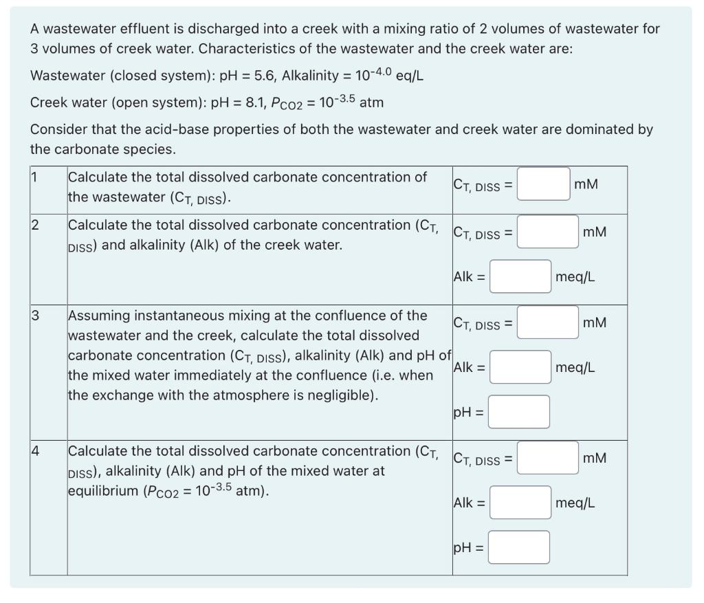 Solved A wastewater effluent is discharged into a creek with | Chegg.com