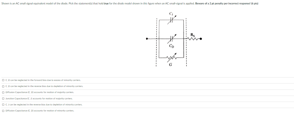Solved Shown is an AC small signal equivalent model of the | Chegg.com