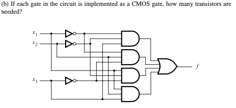 Solved (b) ﻿If each gate in the circuit is implemented as a | Chegg.com