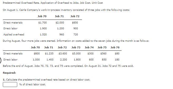 Solved Predetermined Overhead Rate, Application of Overhead | Chegg.com