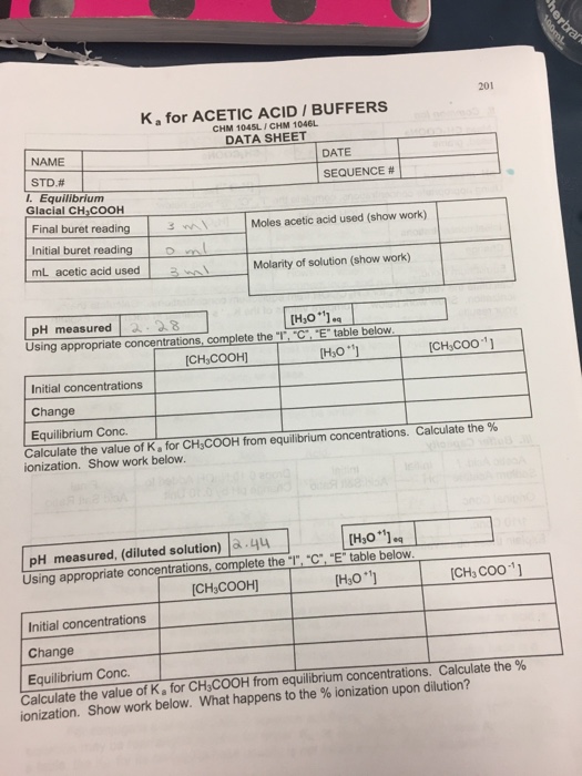 201 Ka for ACETIC ACID/BUFFERS CHM 1045L/CHM 1046L | Chegg.com
