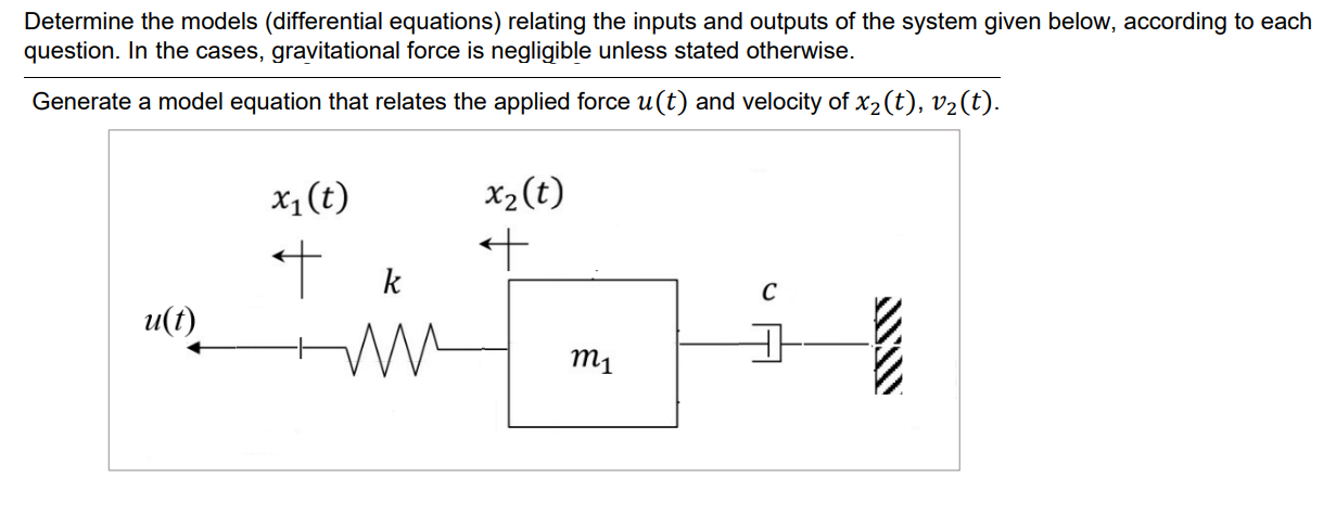 Solved Determine the models (differential equations) | Chegg.com