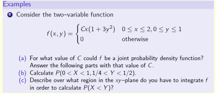 Solved Examples @ Consider the two-variable function f(x,y) | Chegg.com
