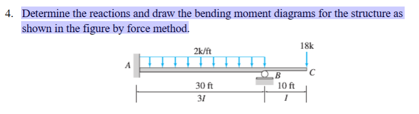 Solved Use the force method compatibility equation to solve. | Chegg.com