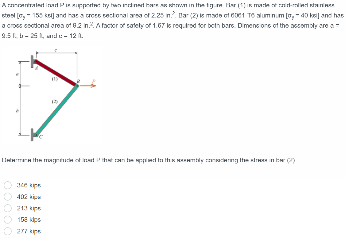 Solved A concentrated load P is supported by two inclined | Chegg.com