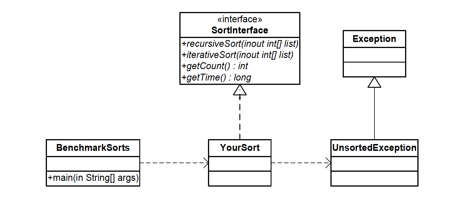 Solved CMSC 451 Project 1 *****Please use quick | Chegg.com