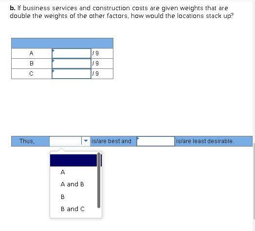 Solved Problem 8-11 (Algo) A manager received an analysis of | Chegg.com