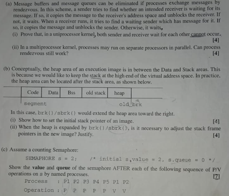 Solved (a) ﻿Message buffers and message queues can be | Chegg.com