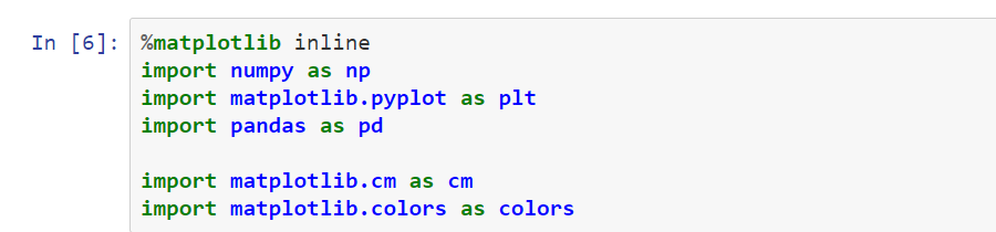 This is a data visualization assignment and please | Chegg.com