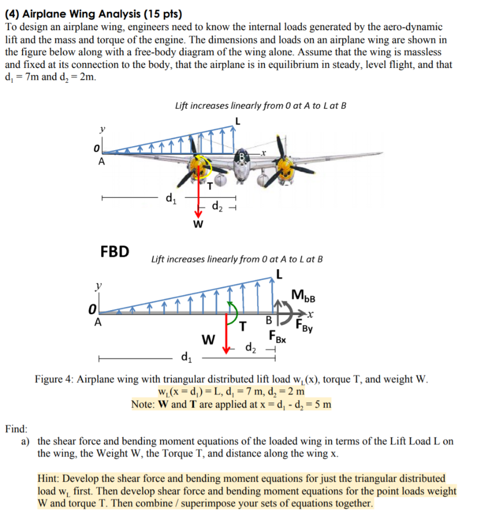 Solved (4) Airplane Wing Analysis (15 pts) To design an | Chegg.com