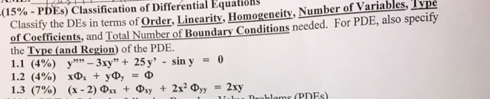 Solved Classification Of Differential Equations Classify