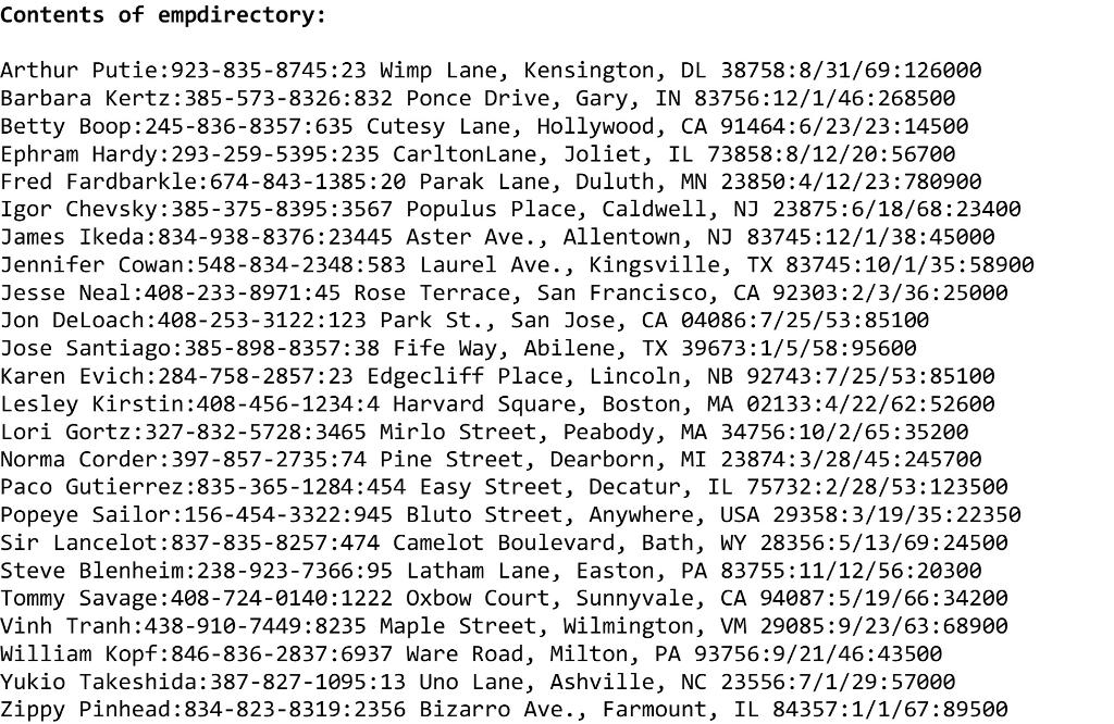 Solved Contents of empdirectory: Arthur | Chegg.com