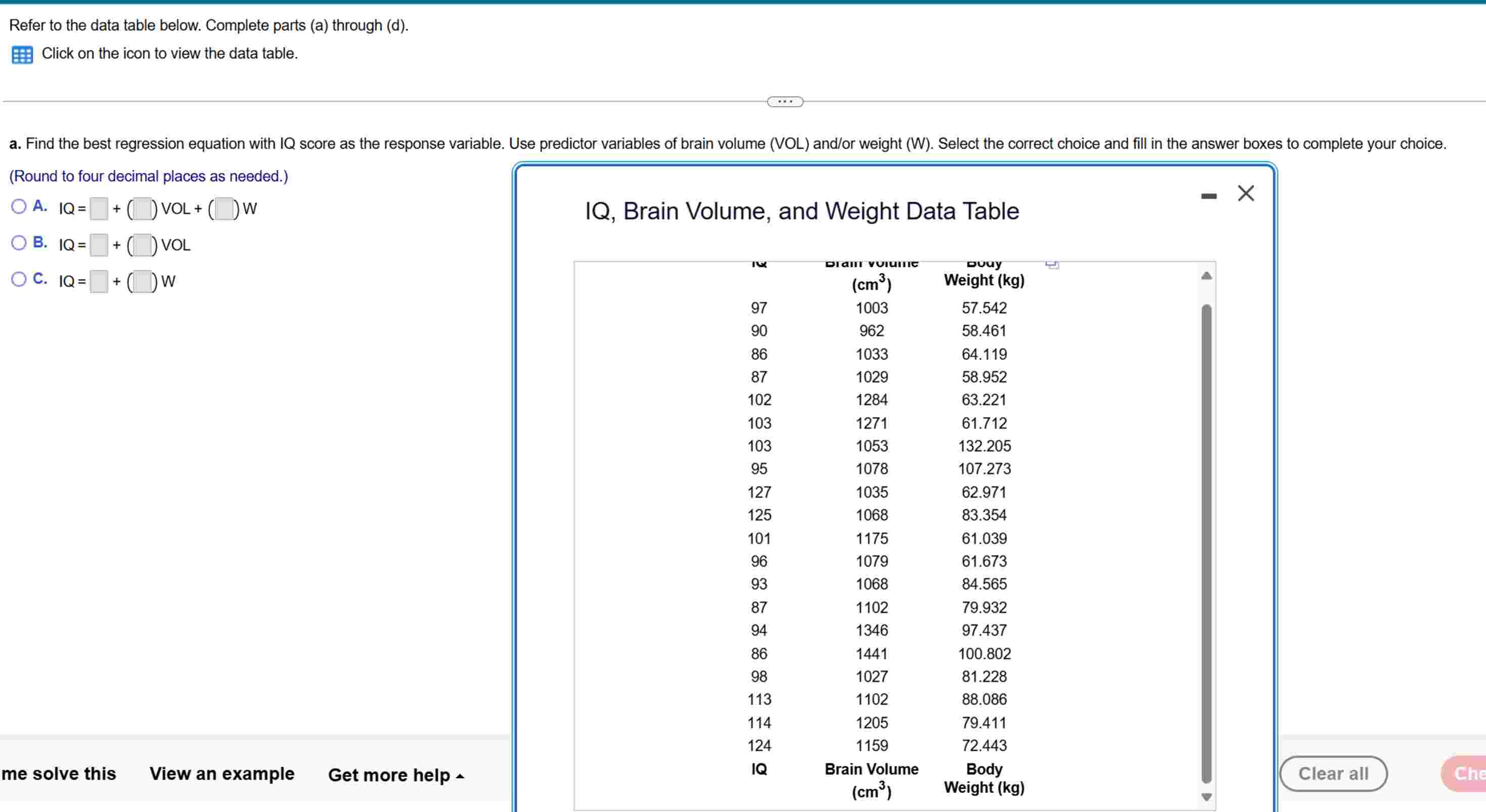 Solved Click on ﻿the icon to ﻿view the data table.(Round to | Chegg.com