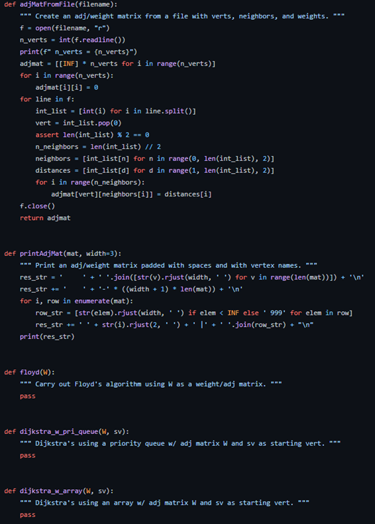 Solved Directions: • Complete the graph algorithm functions | Chegg.com