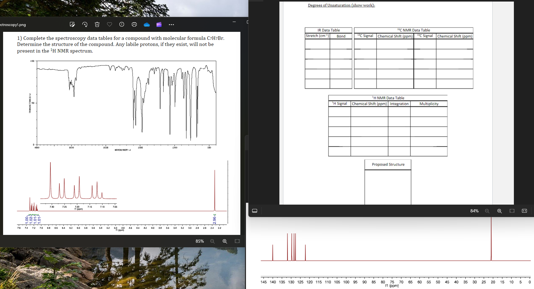 Solved Complete the spectroscopy data tables for a compound | Chegg.com