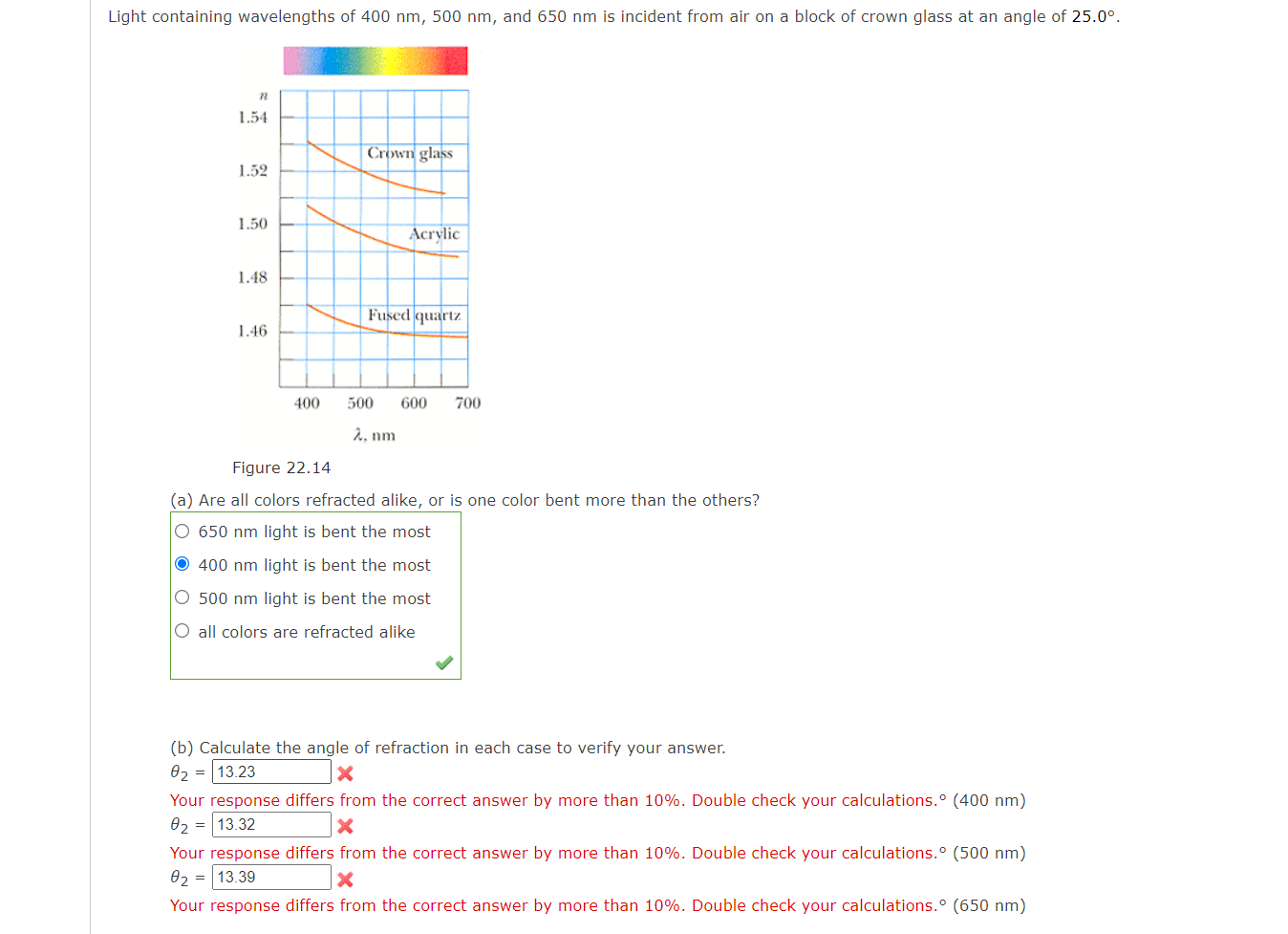 Solved Light containing wavelengths of 400 nm, 500 nm, and | Chegg.com