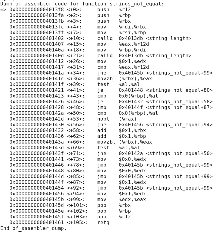 This Phase 5 of the Binary Bomb lab (x86 assembly). I | Chegg.com