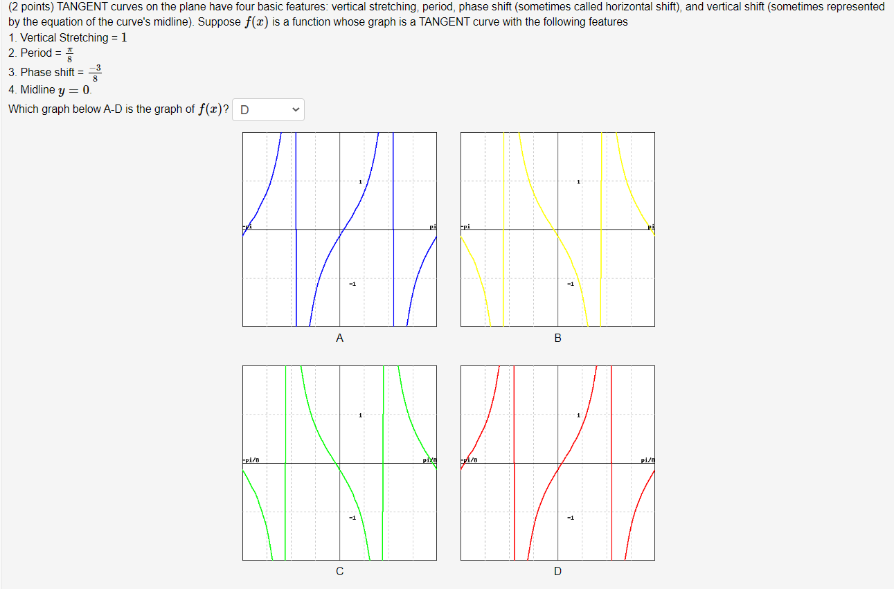 Solved (2 points) TANGENT curves on the plane have four | Chegg.com