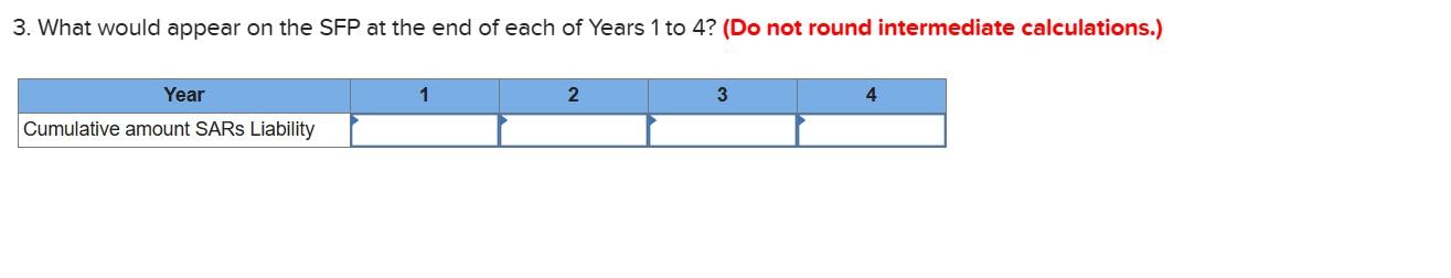 Solved Just In Company issues 270,000 SARs units to its 10 | Chegg.com