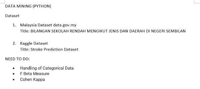 Solved DATA MINING (PYTHON) Dataset 1. Malaysia Dataset | Chegg.com