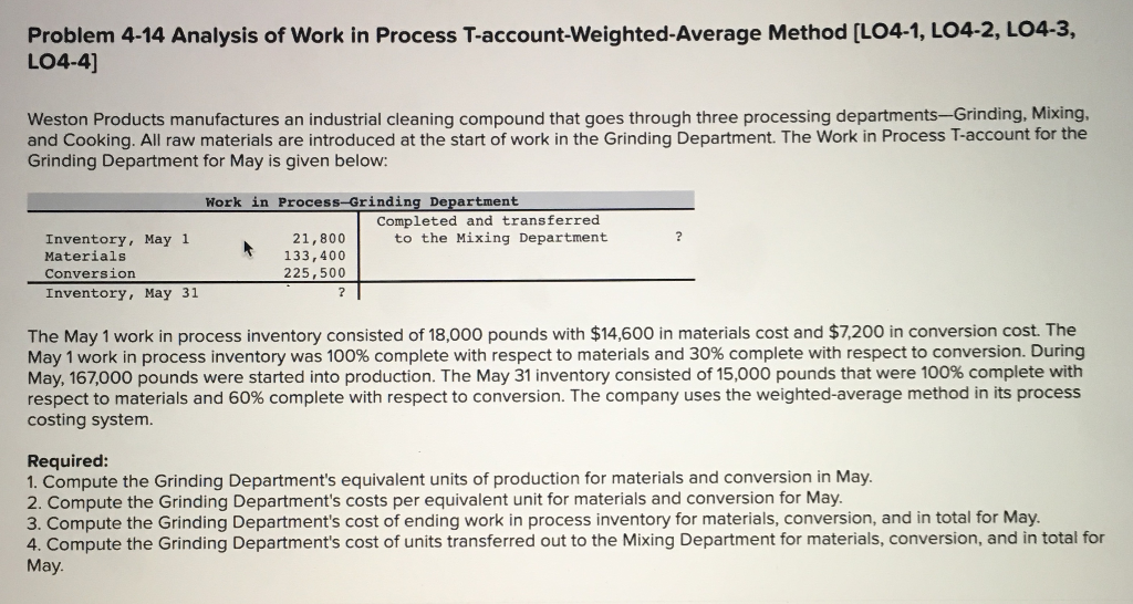 Solved Problem 4-14 Analysis of Work in Process | Chegg.com