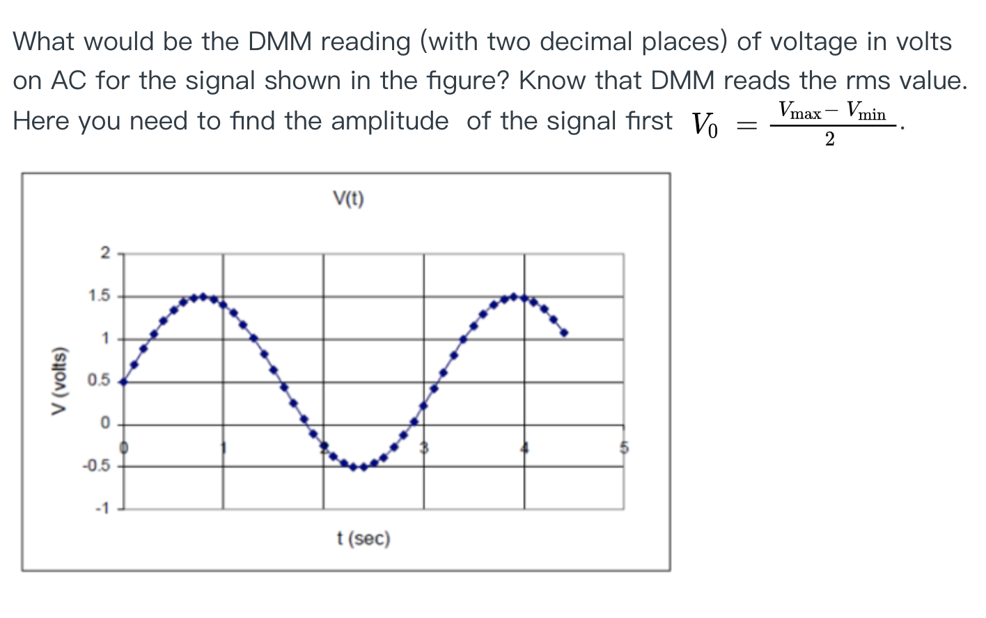 Solved What would be the DMM reading (with two decimal | Chegg.com