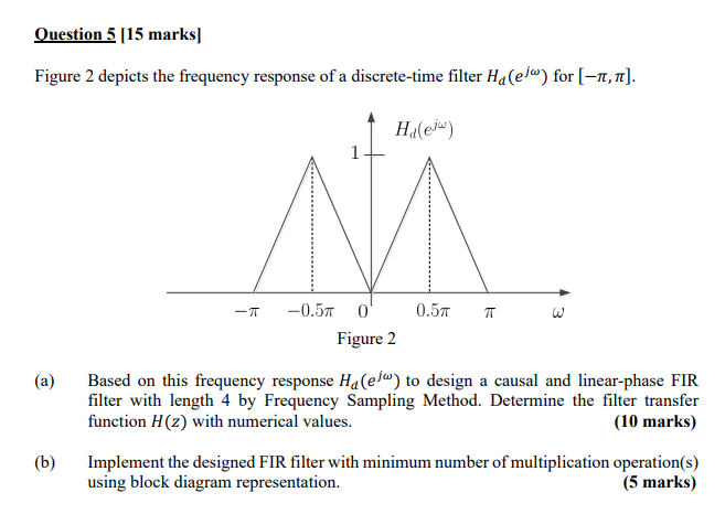 Solved Figure 2 depicts the frequency response of a | Chegg.com