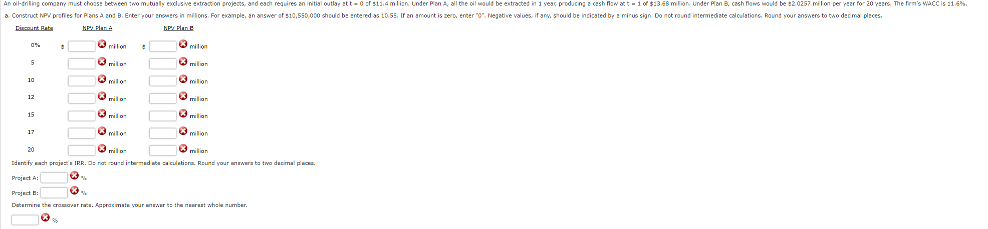 Identify each project's IRR. Do not round | Chegg.com
