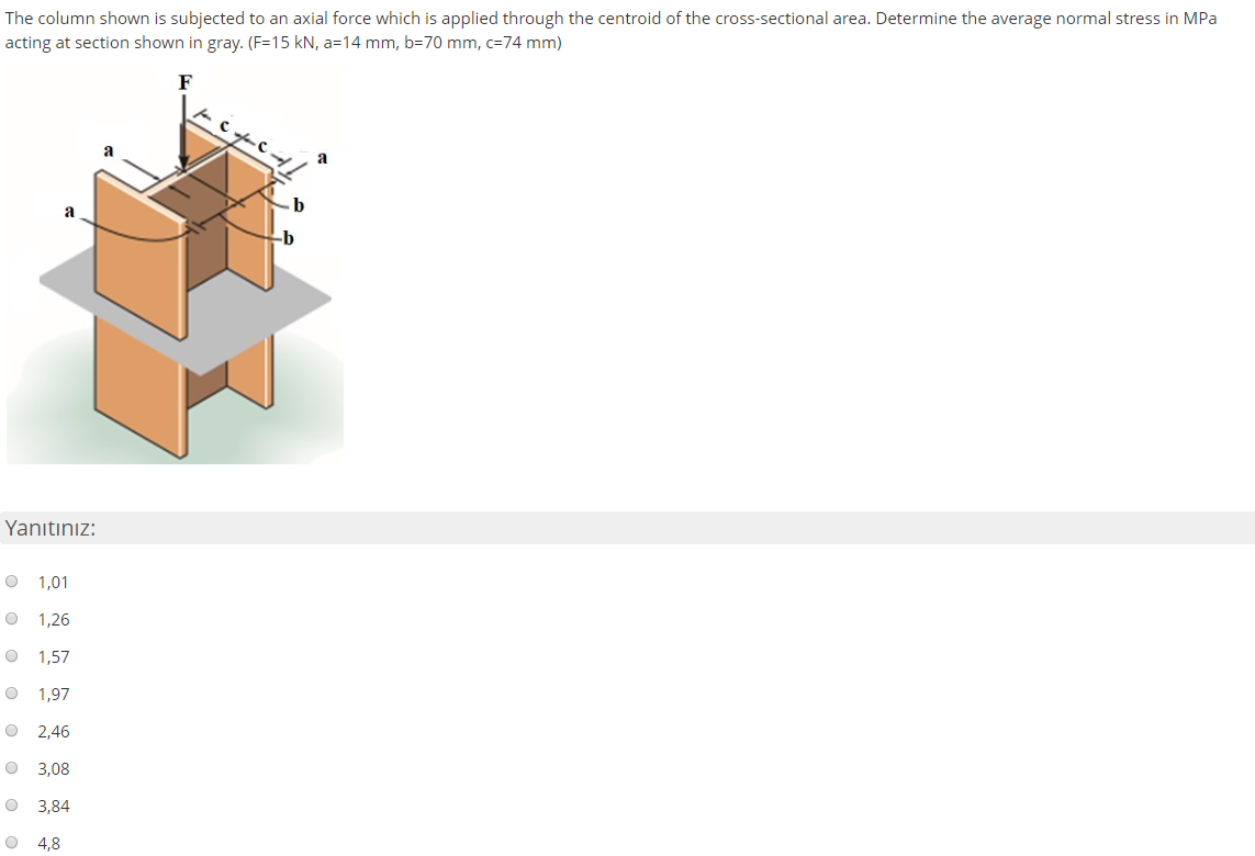 Solved The column shown is subjected to an axial force which | Chegg.com