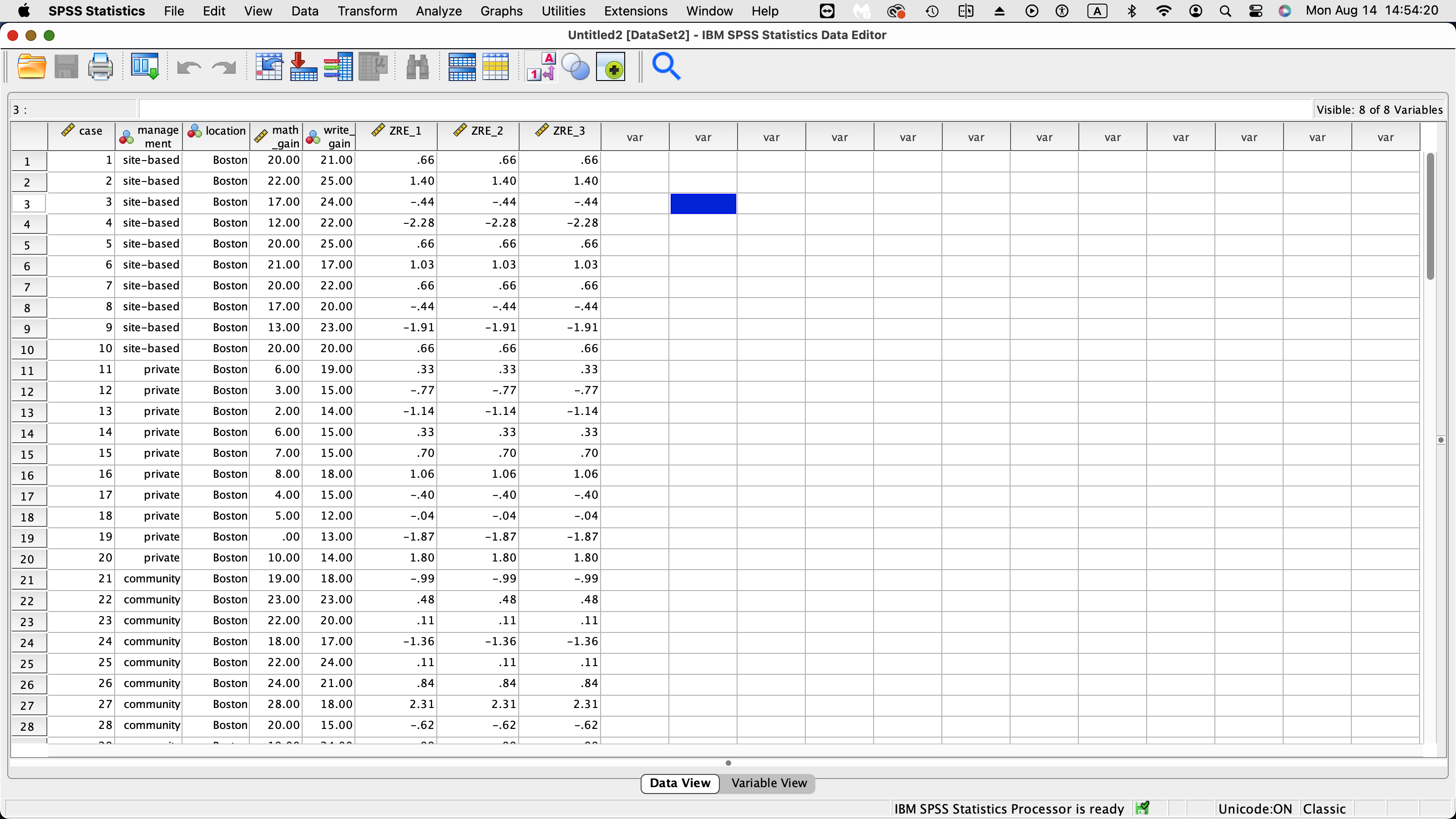Solved \r\n\r\n\r\n\r\nUntitled2 [DataSet2] - IBM SPSS | Chegg.com