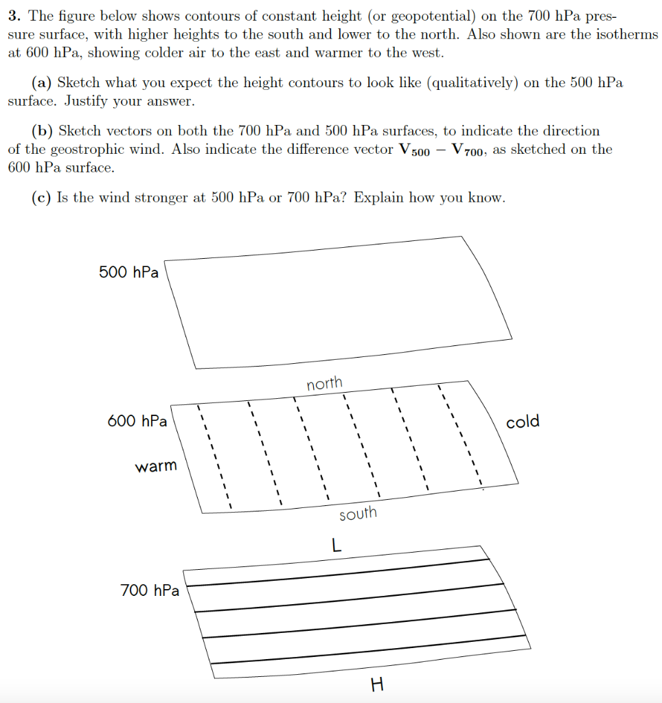 3. The figure below shows contours of constant height | Chegg.com