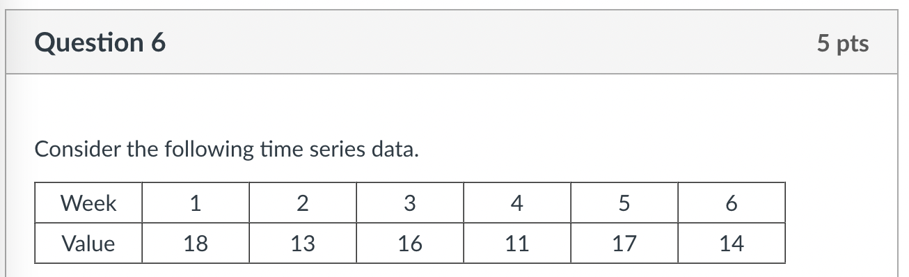 Solved Consider the following time series data.\r\nd. Use | Chegg.com