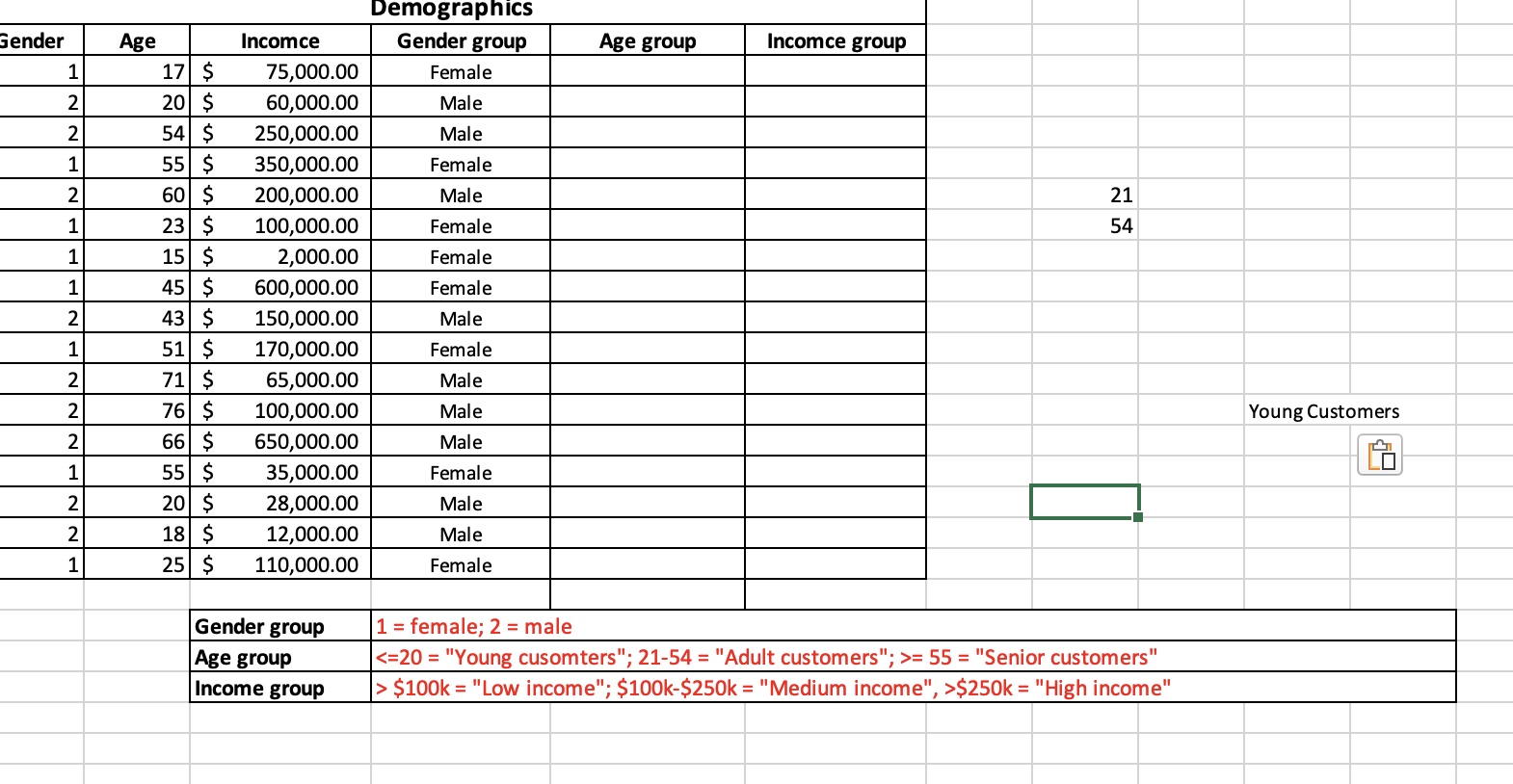 Solved Given the info below using the IF and IFS function in | Chegg.com