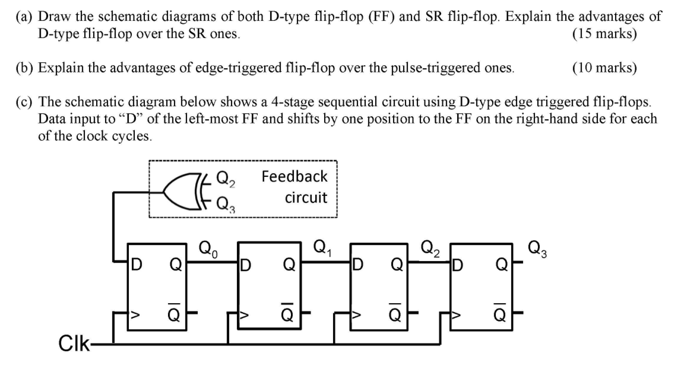 Solved (a) Draw the schematic diagrams of both D-type | Chegg.com
